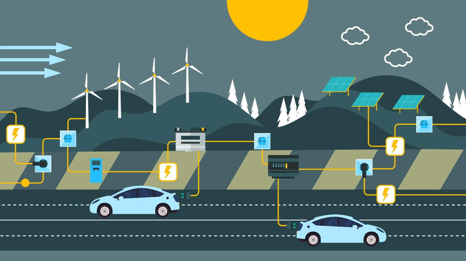 The role of energy storage - Doable Sustainability